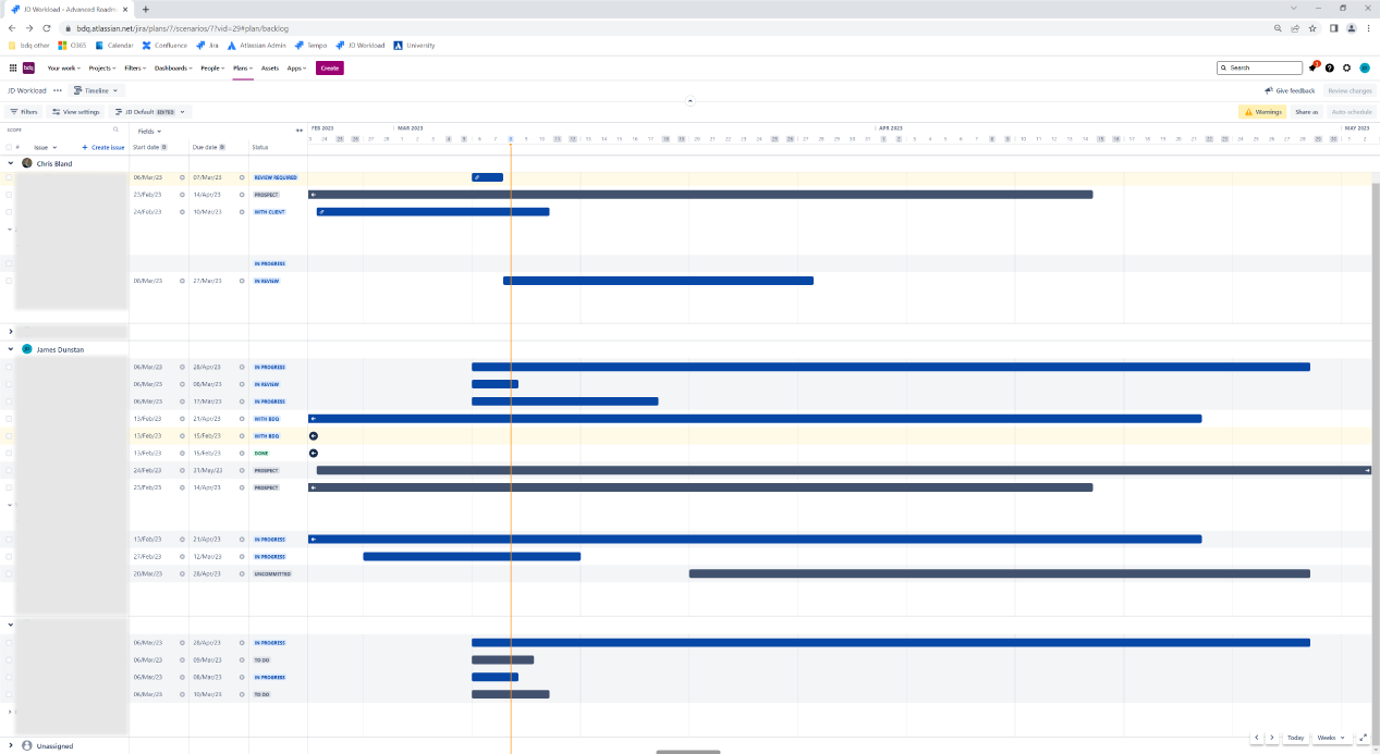 Advanced roadmaps: supercharge them with the humble filter | BDQ