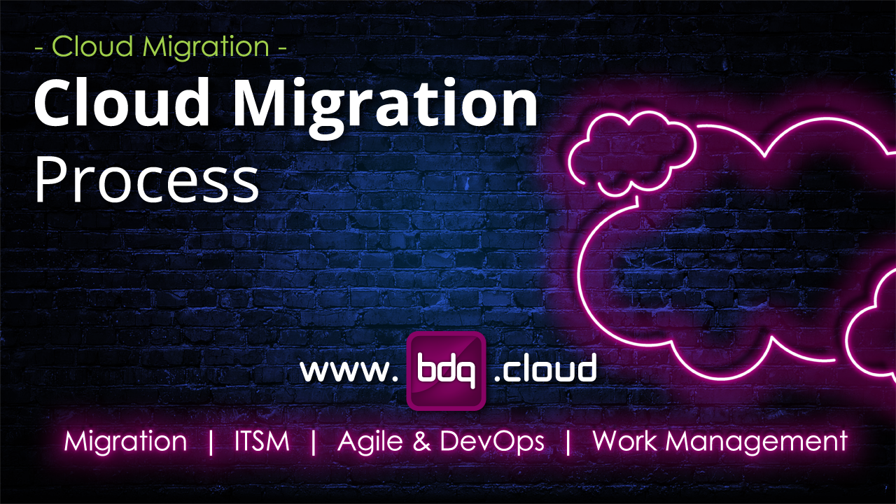 Cloud Burst | BDQ Cloud Migration Process | 2022 | BDQ